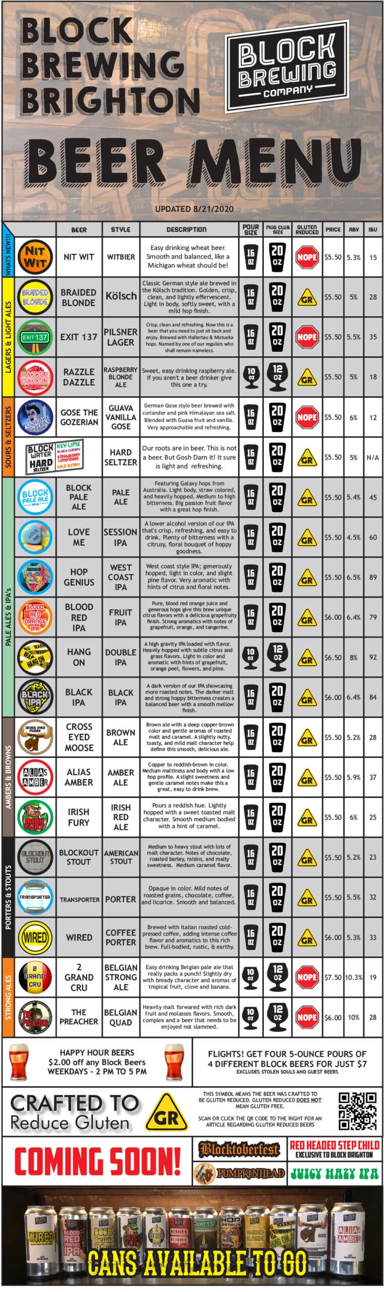 Brighton - Block Brewing
