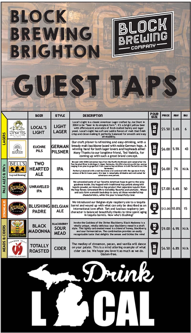 Brighton - Block Brewing