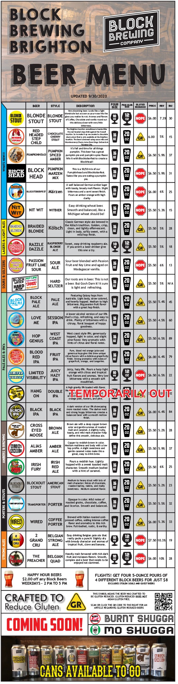 Brighton - Block Brewing