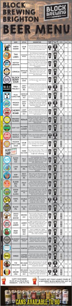 Brighton - Block Brewing